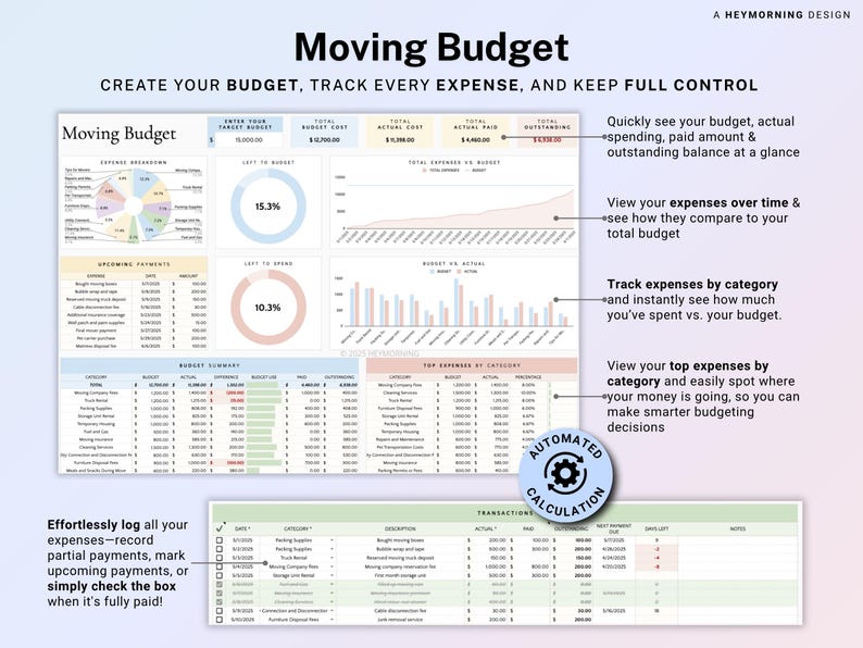 Moving Planner Google Sheets Home Moving Bundle Spreadsheet New Apartment Template Moving Budget ...