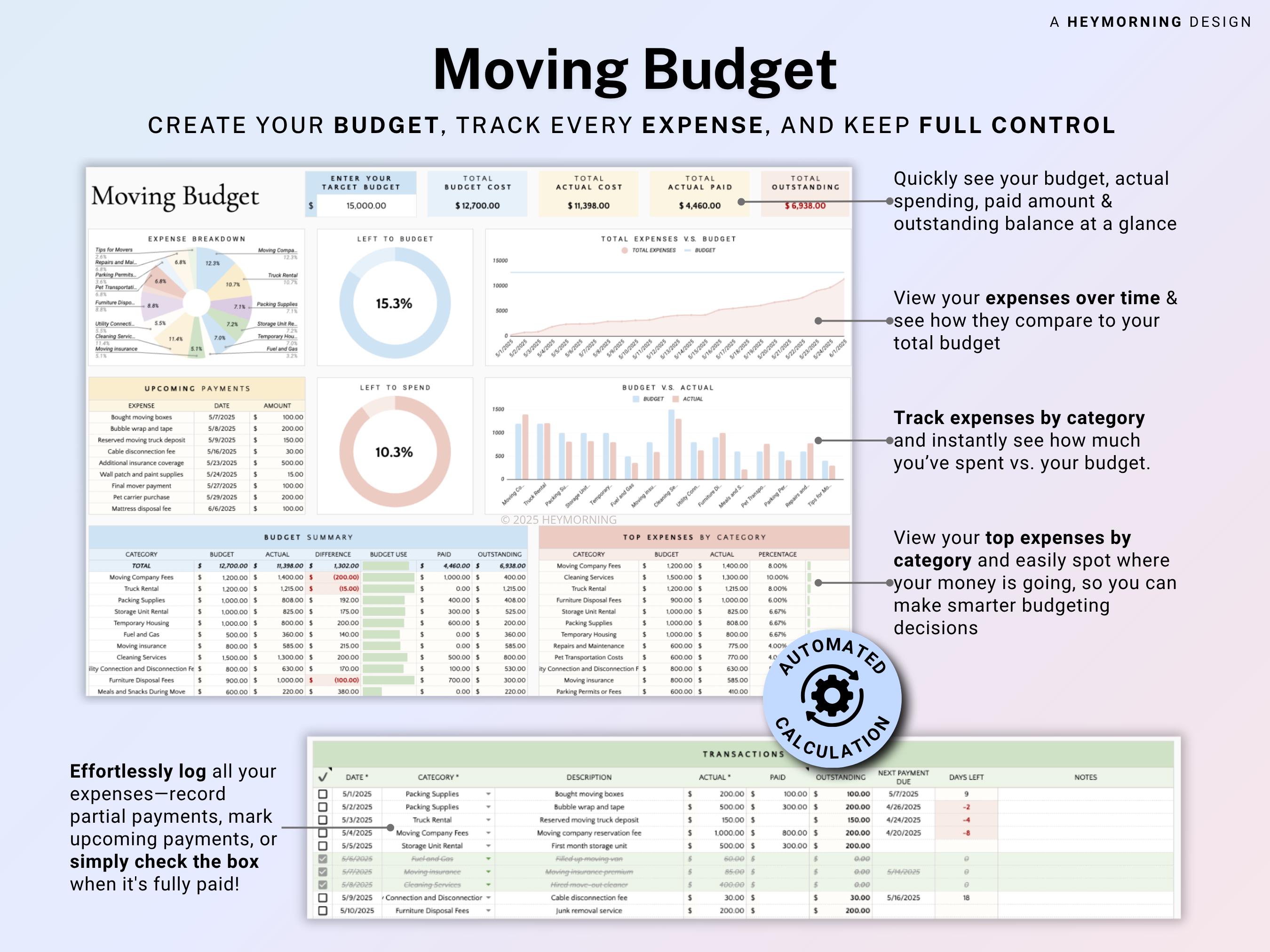 Moving Planner Google Sheets Home Moving Bundle Spreadsheet New ...