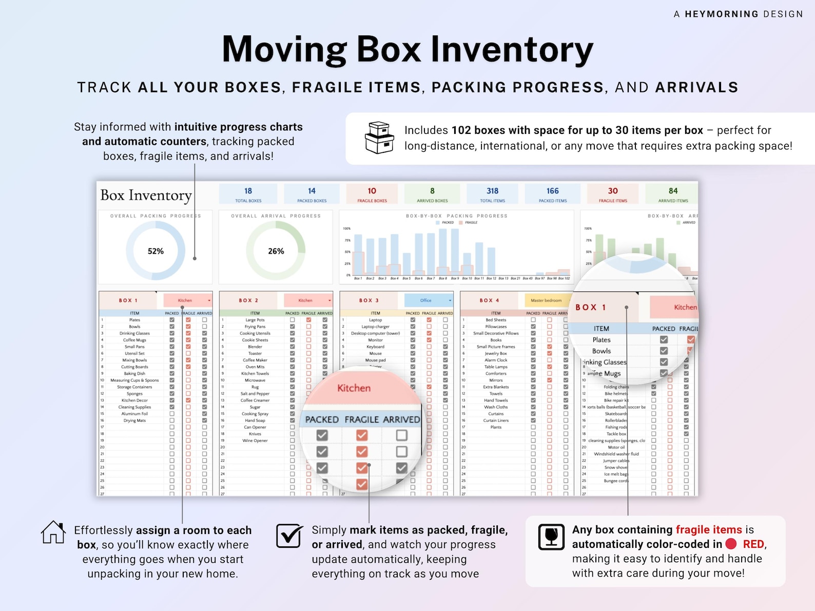 Moving Planner Google Sheets Home Moving Bundle Spreadsheet New ...