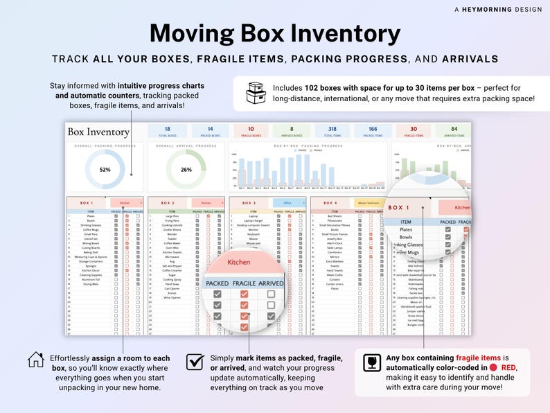 Moving Planner Google Sheets Home Moving Bundle Spreadsheet New ...