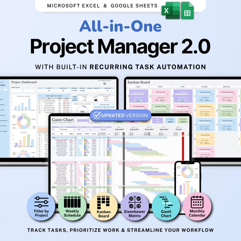 Timeline for Project - Etsy