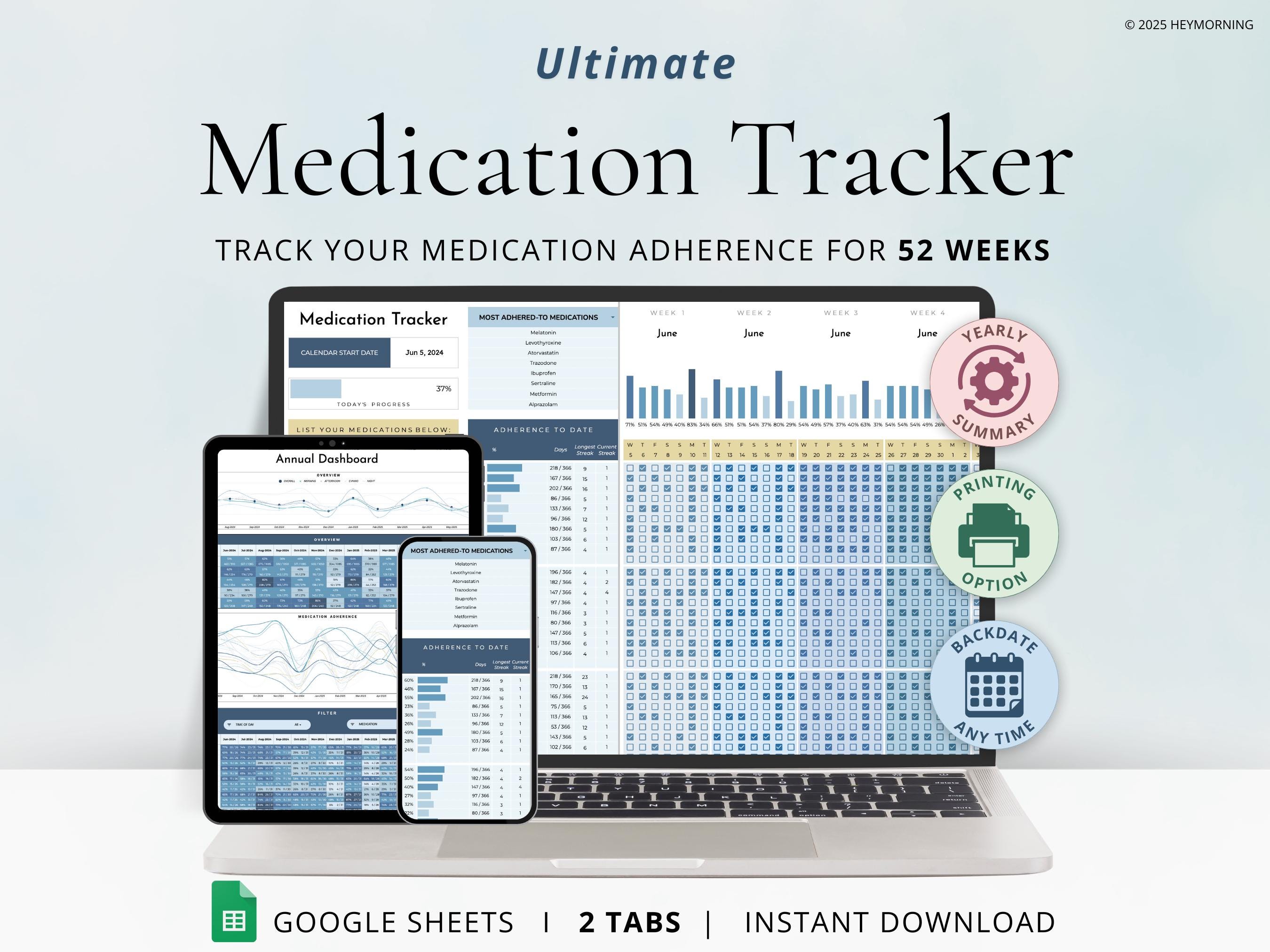 Medication Tracker Google Sheets Daily Supplement Spreadsheet Annual ...