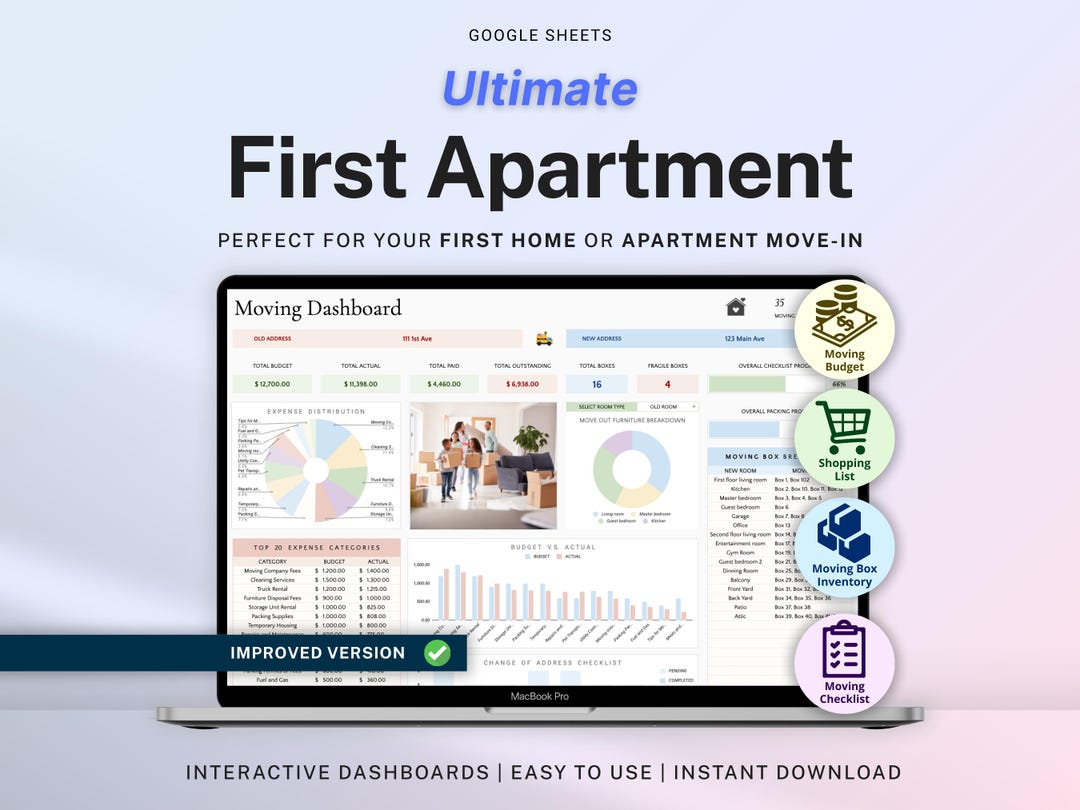First Apartment Planner Spreadsheet for First Time Renters New Home ...