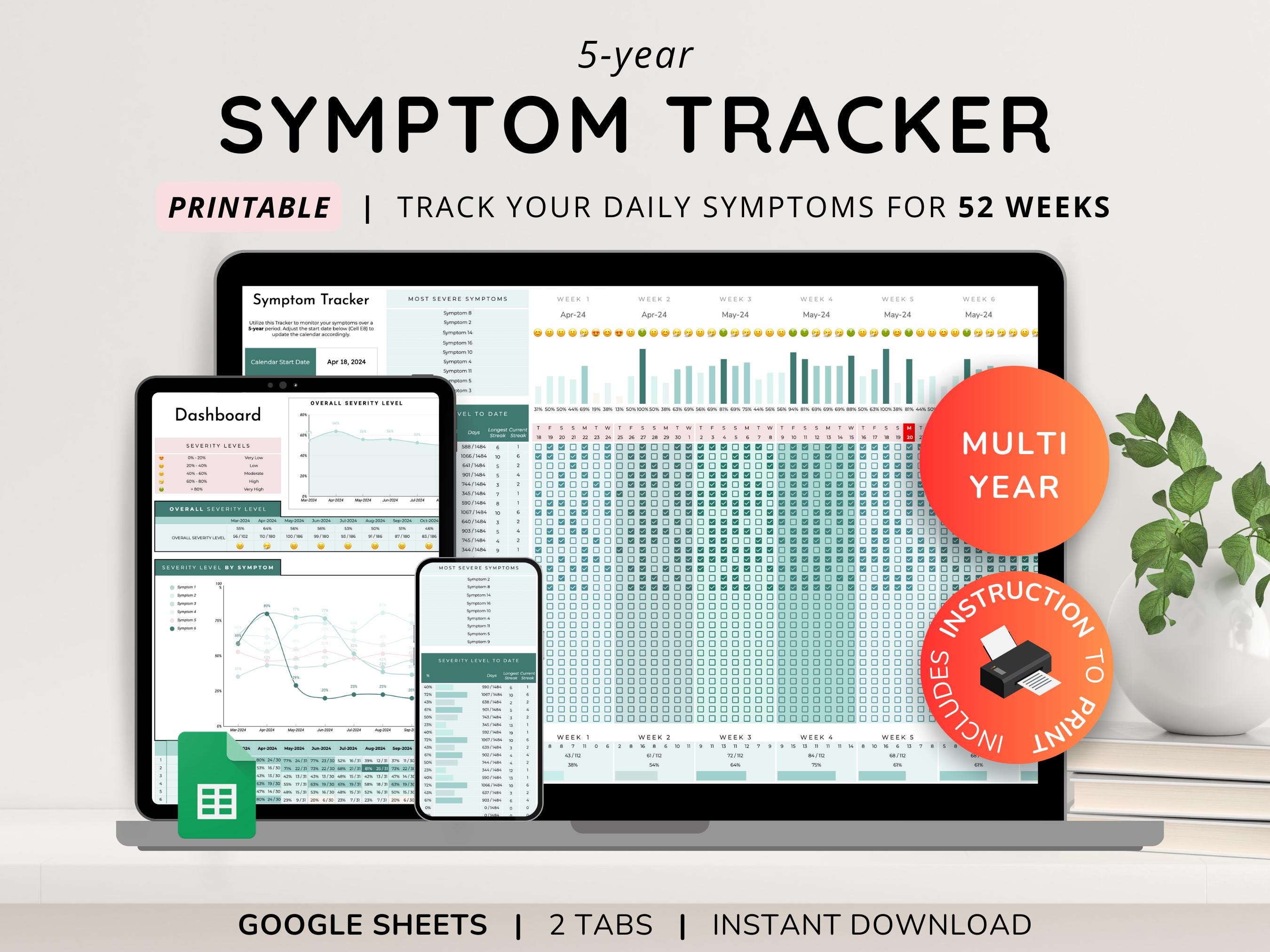 Multi-year Symptom Tracker Google Sheet 5-year Chronic Symptom Tracker ...