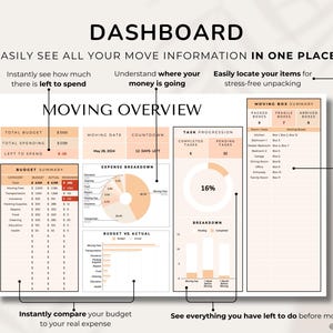 Moving Planner Google Sheets Home Moving Bundle Spreadsheet New ...