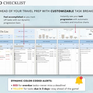 Simple Travel Planner Google Sheets Travel Itinerary Spreadsheet ...