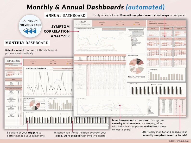 PMDD Symptom Tracker Google Sheets PMS Symptom Tracker Spreadsheet PCOS ...