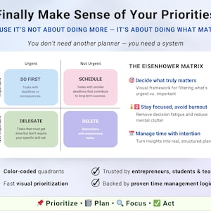 Decision Matrix Google Sheets Eisenhower Matrix Spreadsheet Task Priority Tracker Template Brain ...