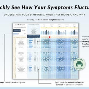 Anxiety Tracker Google Sheets Stress Tracker Spreadsheet Chronic ...