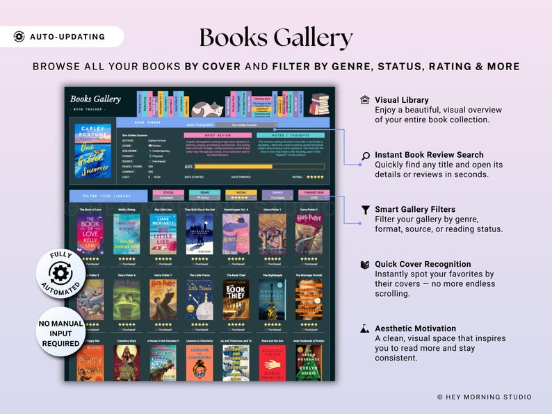 Book Tracker Reading List Planner Google Sheets Excel Dark Mode Reading ...
