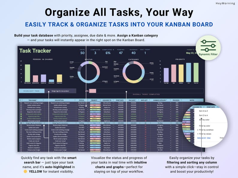 Kanban Board Spreadsheet Dark Mode Kanban Project Management Google ...