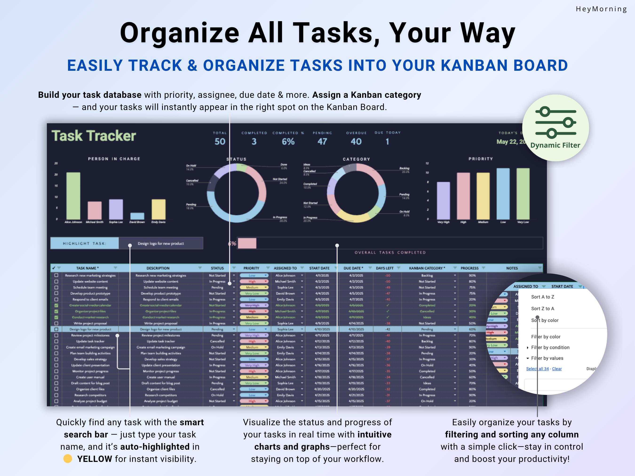 Kanban Board Spreadsheet Dark Mode Kanban Project Management Google ...