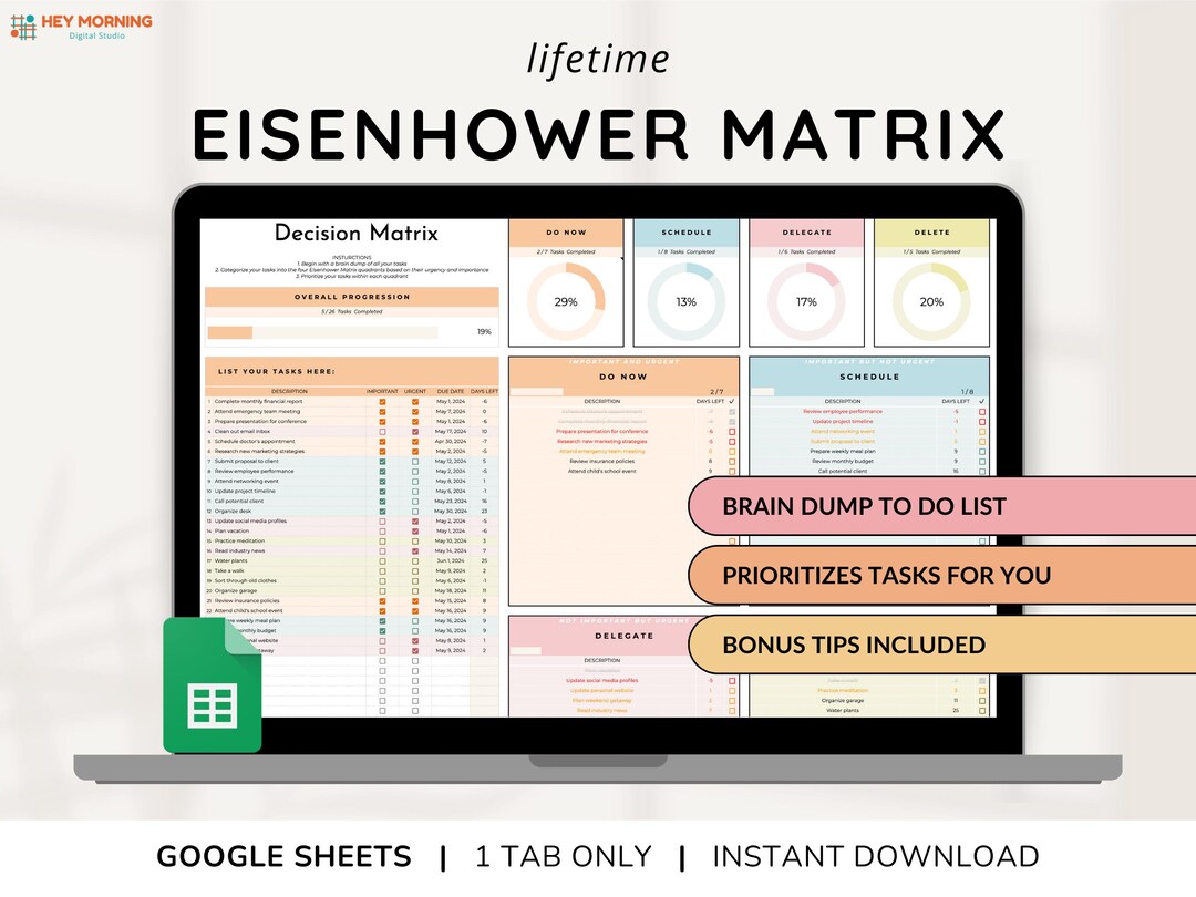 Eisenhower Matrix Google Sheets Decision Matrix Spreadsheet Task ...
