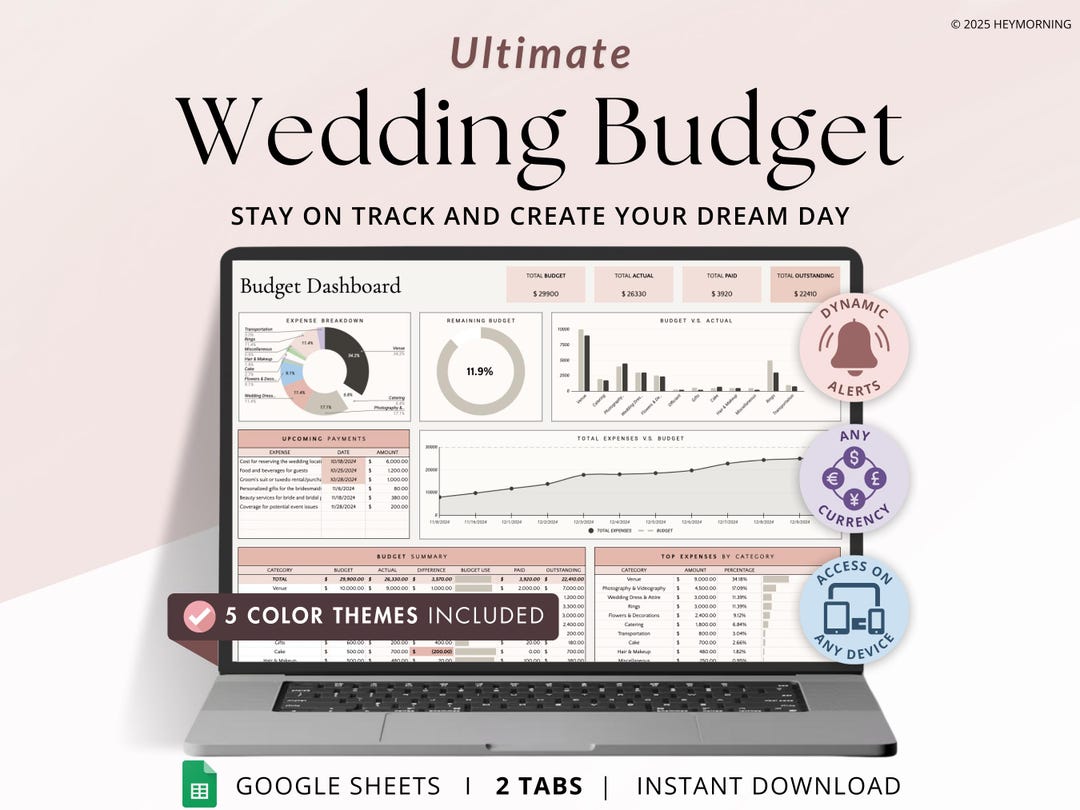 Wedding Budget Planner Google Sheets Honeymoon Budget Spreadsheet ...