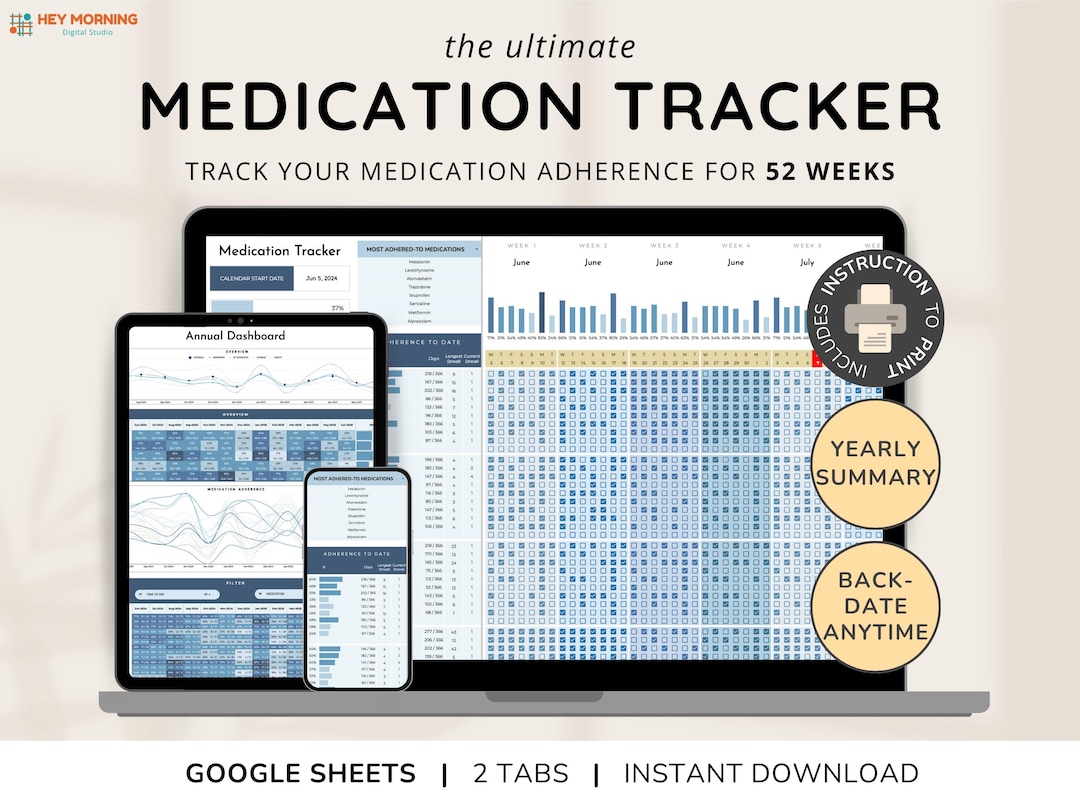Medication Tracker Google Sheets Daily Supplement Spreadsheet Annual ...