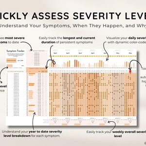 Symptom Tracker Google Sheet Chronic Illness Pain Tracker Spreadsheet ...