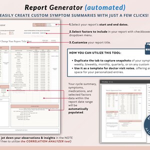 Symptom and Period Tracker Spreadsheet PMDD PMS Symptom Tracker Google ...