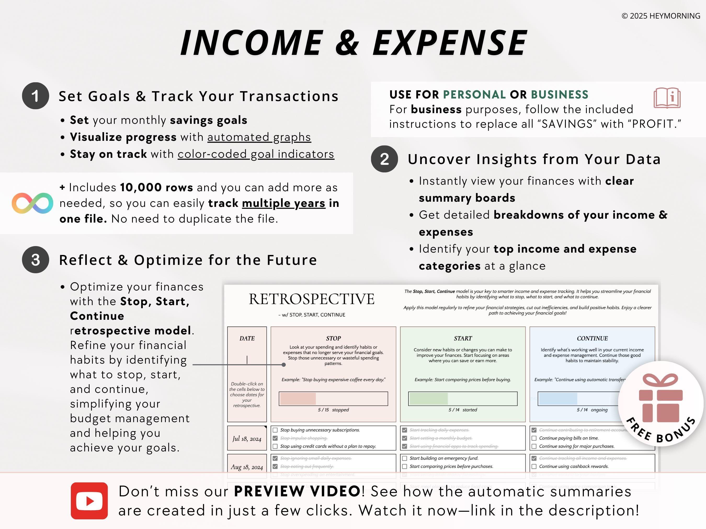 Goal Tracker 2025 Budget Spreadsheet Income and Expense Google Sheets ...
