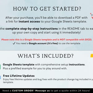 Simple Travel Planner Google Sheets Travel Itinerary Spreadsheet ...