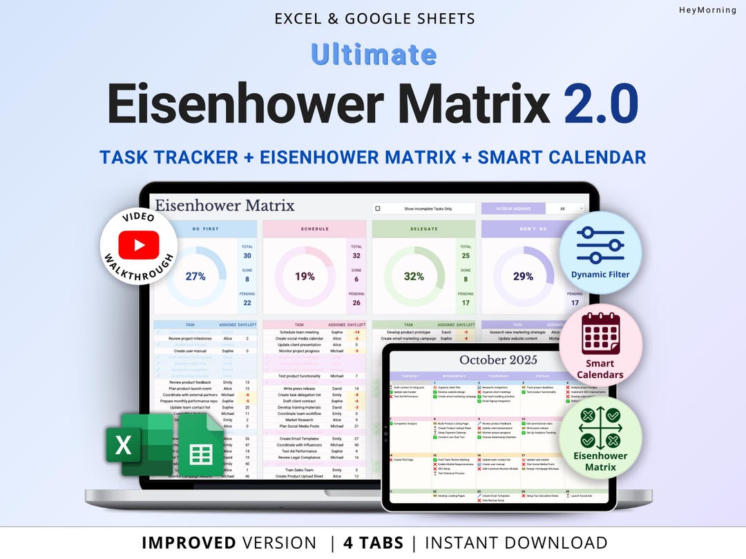 Decision Matrix Google Sheets Eisenhower Matrix Spreadsheet Task ...
