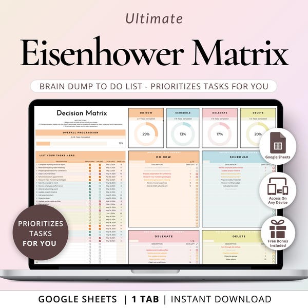 Weekly Task Priority Matrix, Eisenhower Matrix, Decision Matrix, Productivity Planner, Daily ...