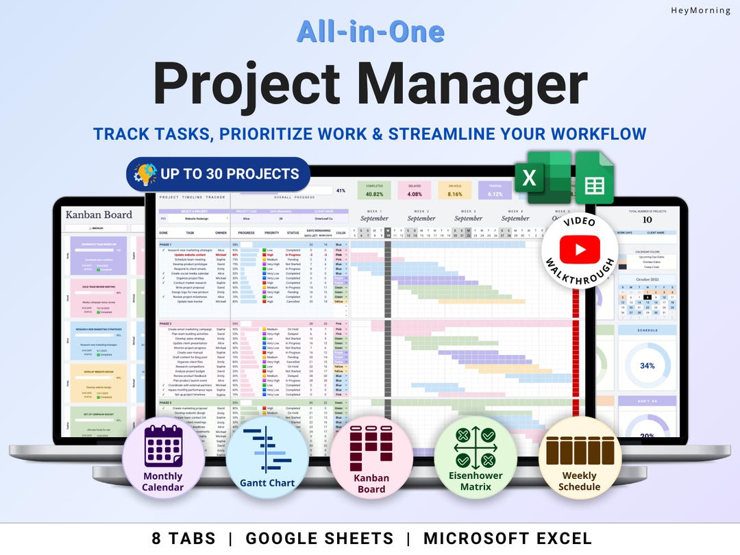 Project Management Spreadsheet Team Project Task Tracker Google Sheets ...