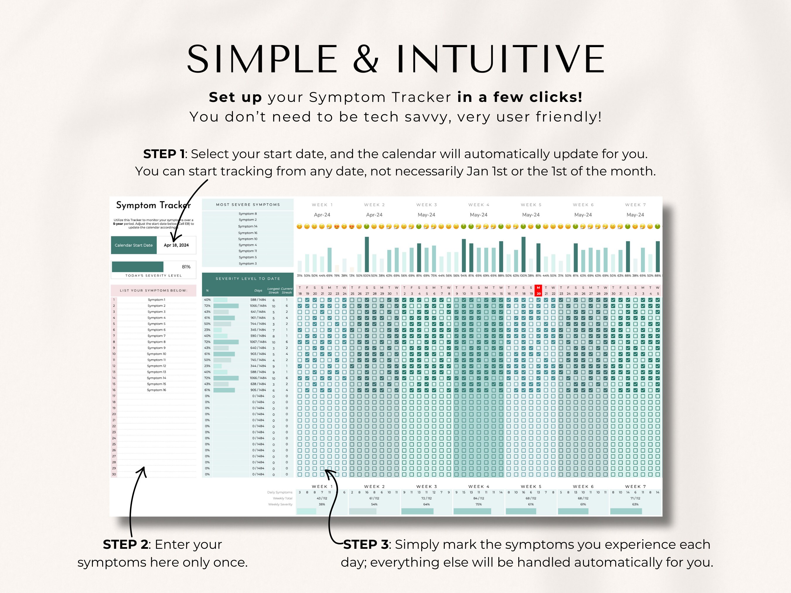 Multi-year Symptom Tracker Google Sheet 5-year Chronic Symptom Tracker ...