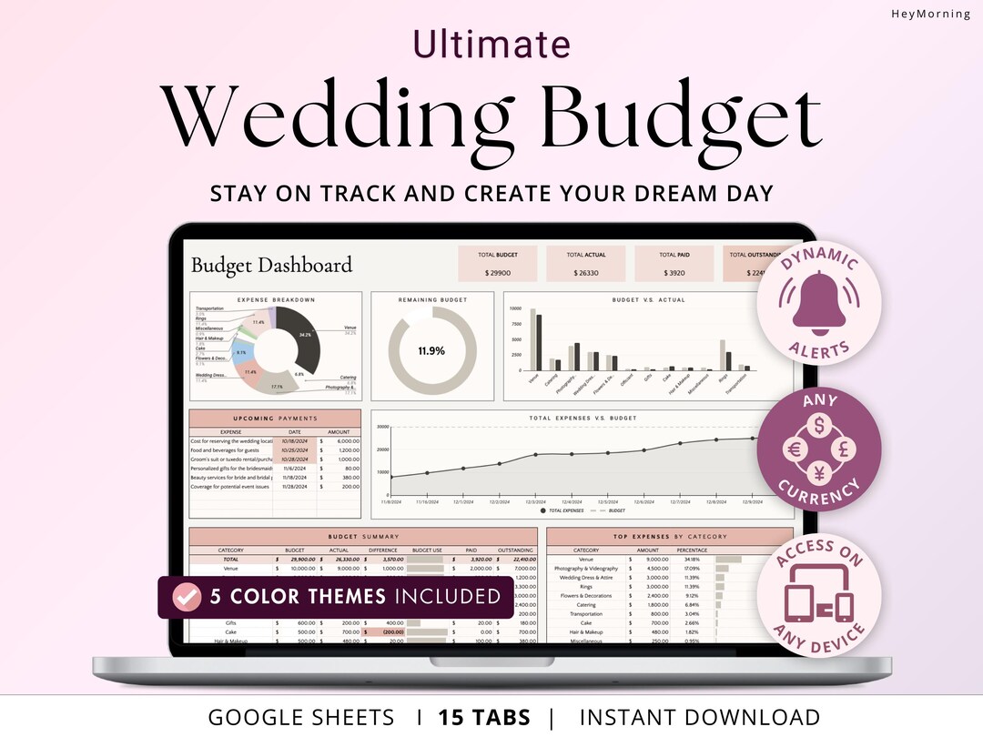 Wedding Budget Planner Google Sheets Honeymoon Budget Spreadsheet ...