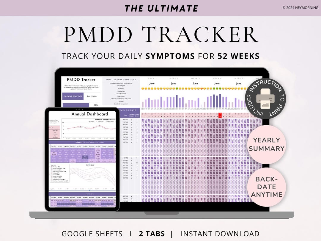 PMDD Symptom Tracker Google Sheets PMS Tracker Spreadsheet Premenstrual ...