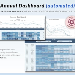 Medication Tracker Google Sheets Daily Supplement Spreadsheet Annual Medication Adherence ...