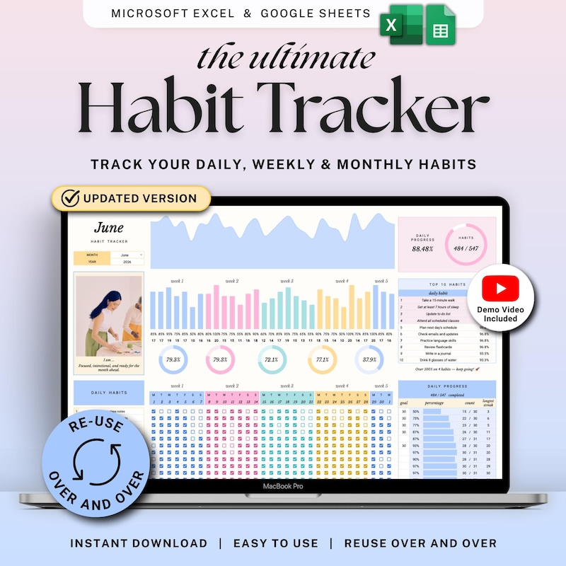 Habit Tracker - Etsy