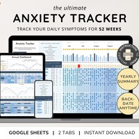 Printable Panic Attack Tracker - Etsy Canada