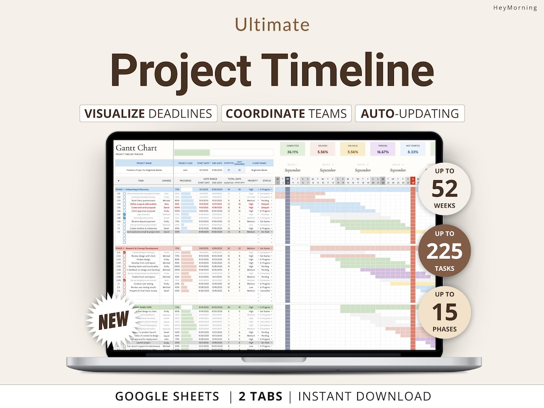 Project Timeline Tracker Gantt Chart Google Sheets Project Planner Task ...