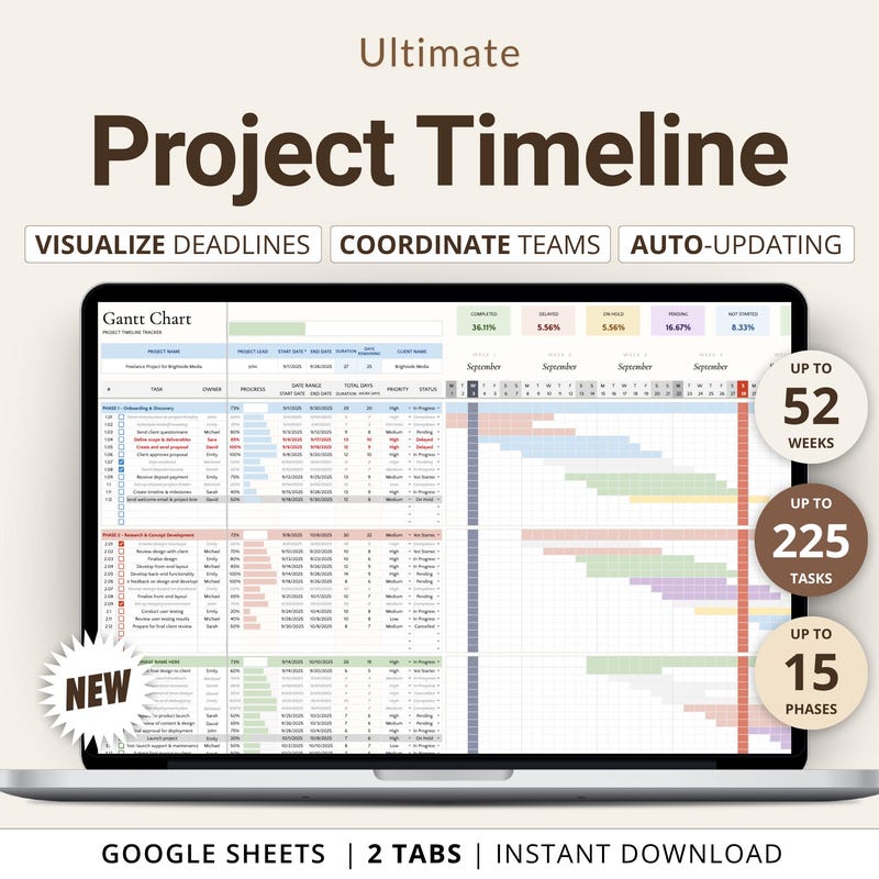 Progress Timeline - Etsy UK