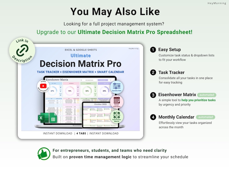 Eisenhower Matrix Spreadsheet Decision Matrix Google Sheets Task ...