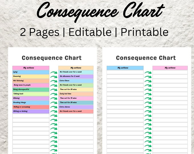 Editable Kids Behavior Consequence Chart, Kids Consequence of Action ...