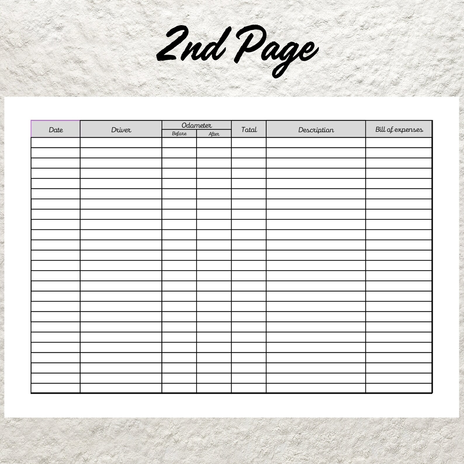 Editable Mileage Tracker Template: Printable Mileage Log (canva) - Etsy