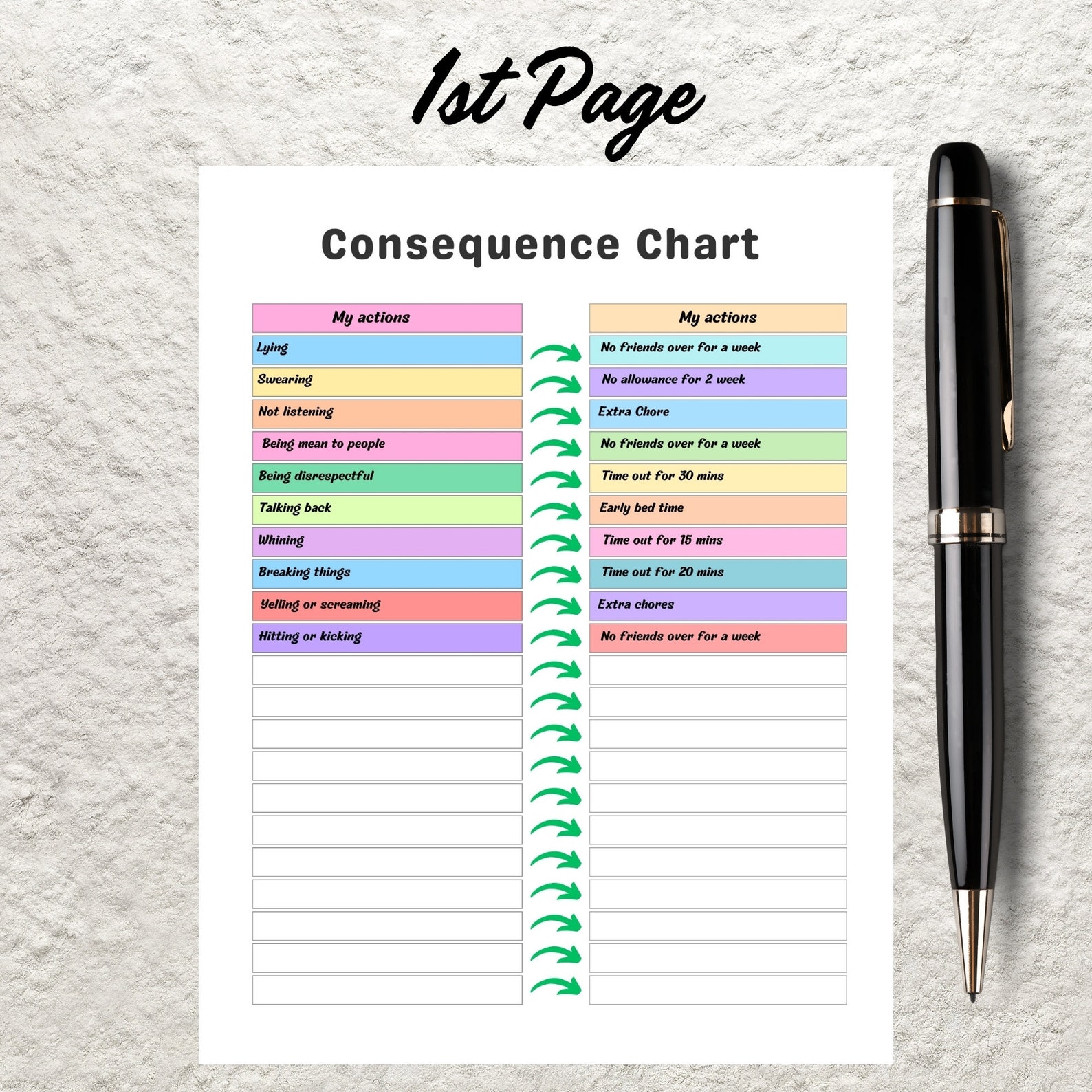 Editable Consequence Chart Template Printable Consequence for My Own ...