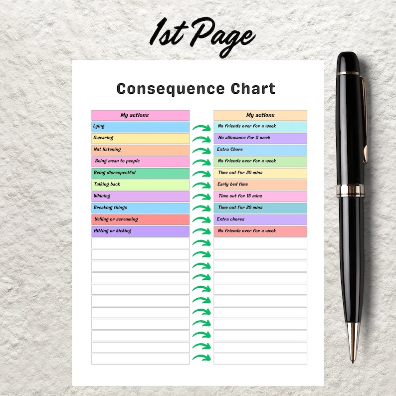 Editable Consequence Chart Template Printable Consequence for My Own Action Contract Consequence ...