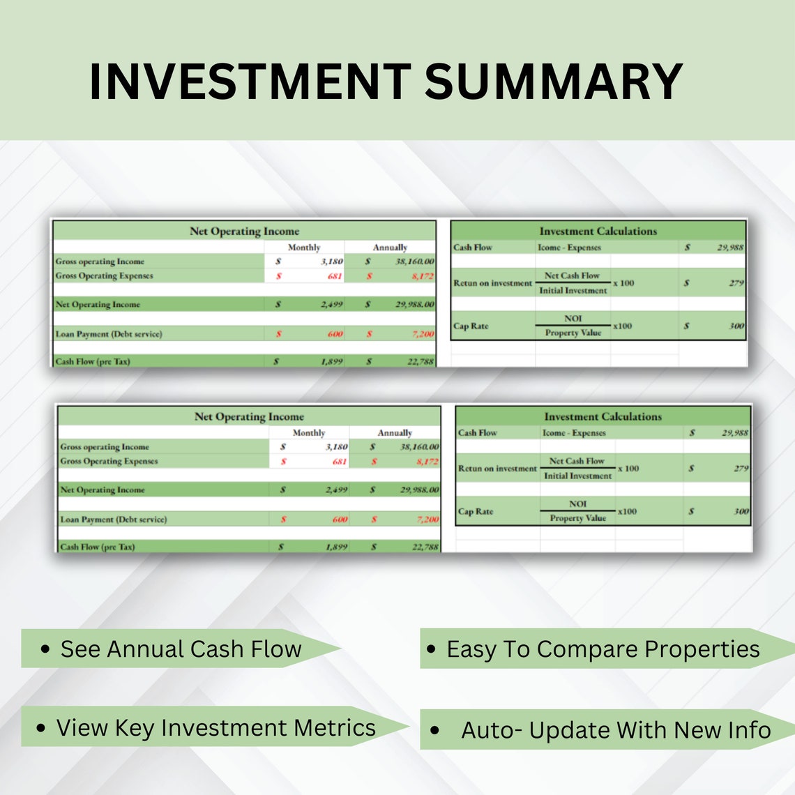 Landlord Rental Property Spreadsheet Template Google Sheets Tracker for ...