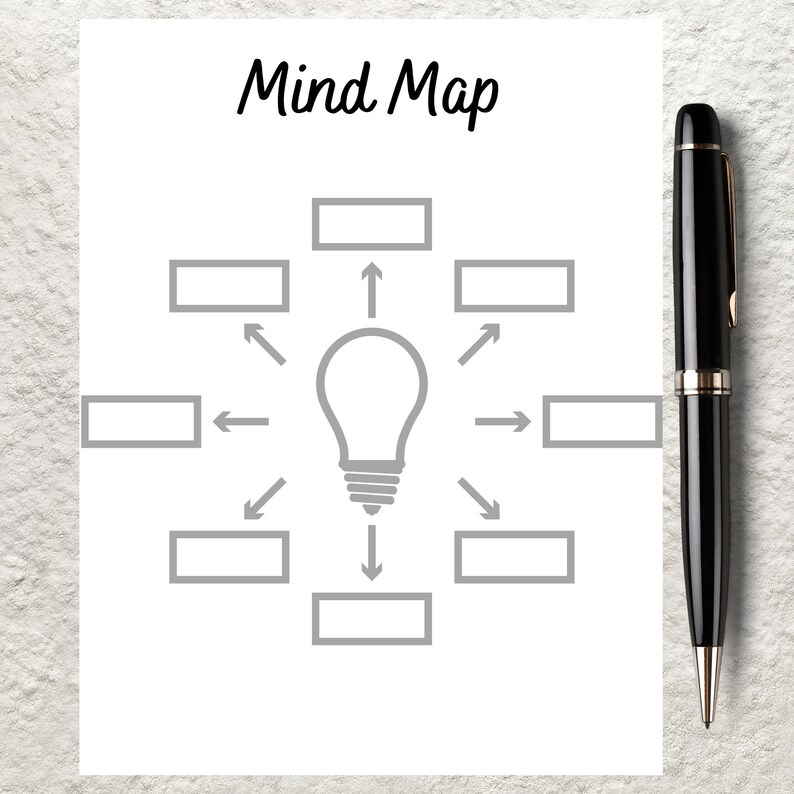 Printable Mind Map Planner Mind Map Template Study Guide Notes Brain ...