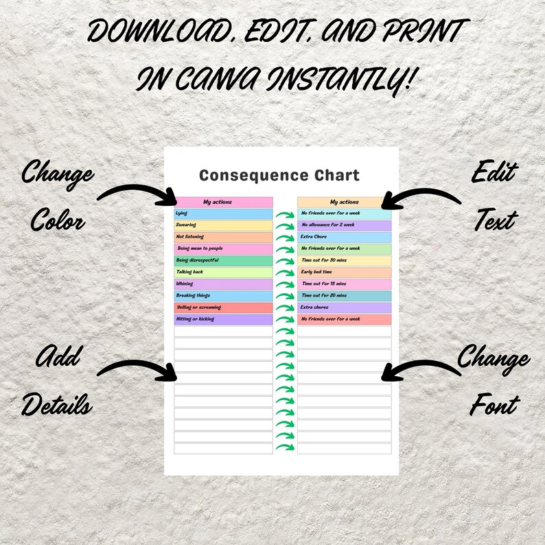 Editable Consequence Chart Template Printable Consequence for My Own Action Contract Consequence ...