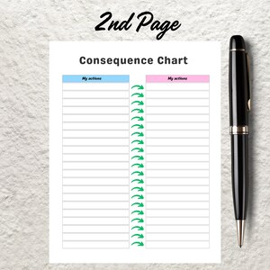 Editable Consequence Chart Template Printable Consequence for My Own ...