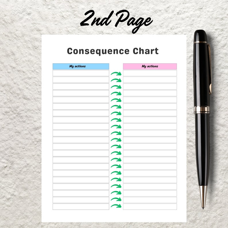Editable Consequence Chart Template Printable Consequence for My Own ...