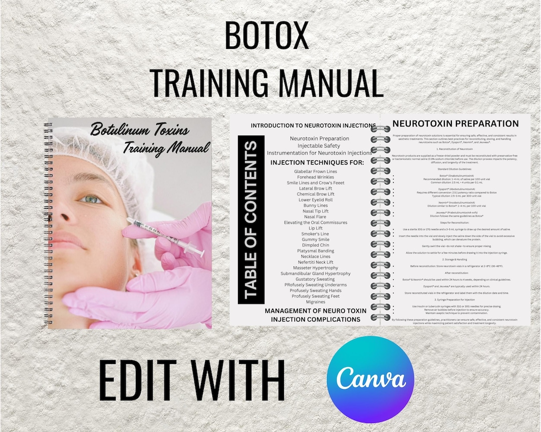 Botox Botulinum Toxins Training Manual Editable Botox Guide Nurse Injector Course Neurotoxin ...