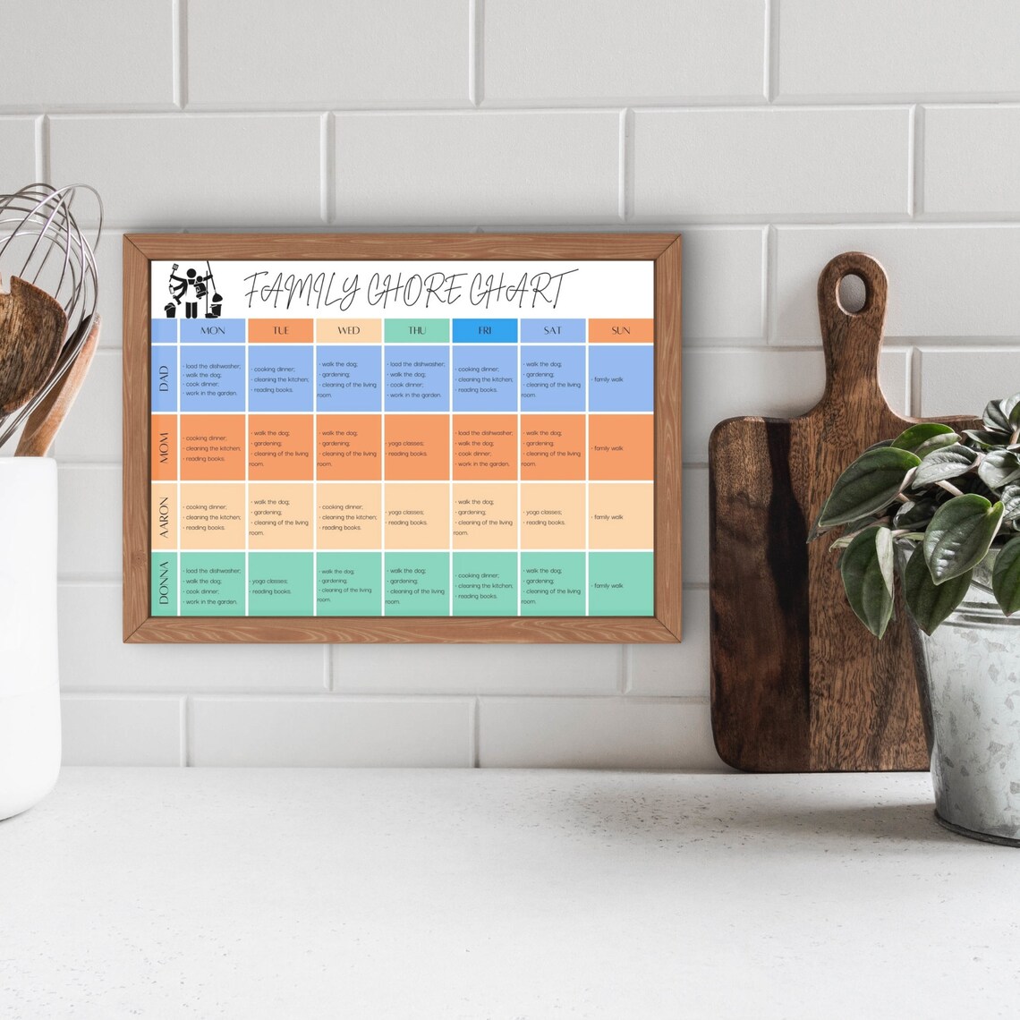 Editable Weekly Family Chore Chart Canva Template Printable Chore Chart ...