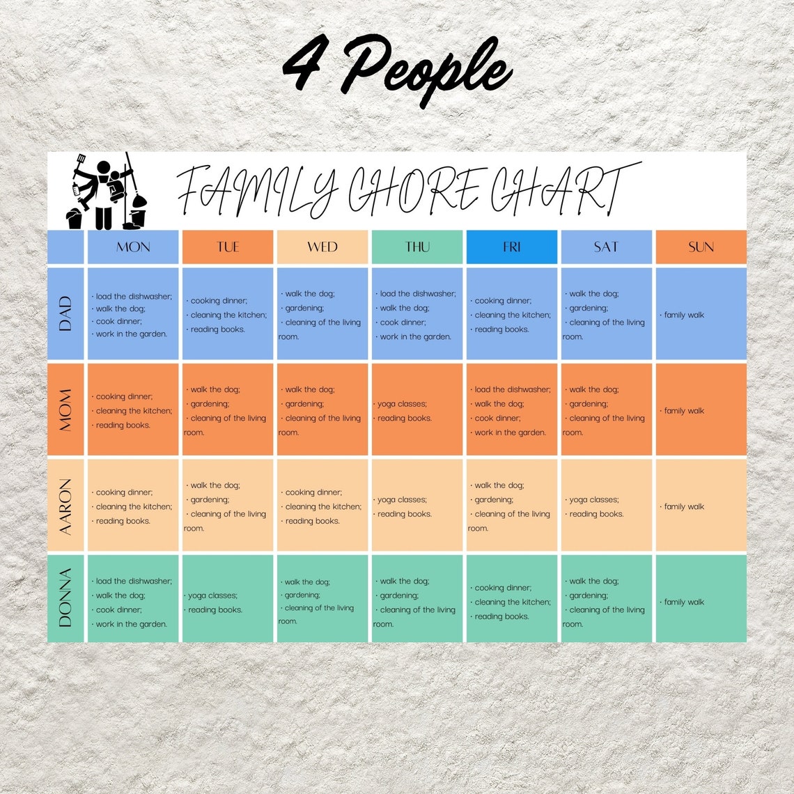 Editable Weekly Family Chore Chart Canva Template Printable Chore Chart ...