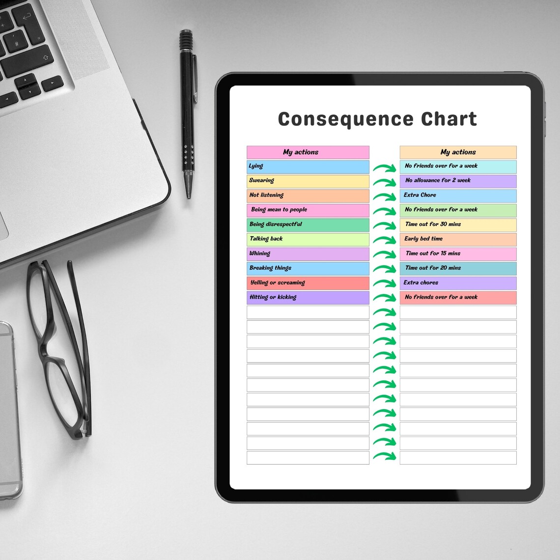Editable Consequence Chart Template Printable Consequence for My Own Action Contract Consequence ...