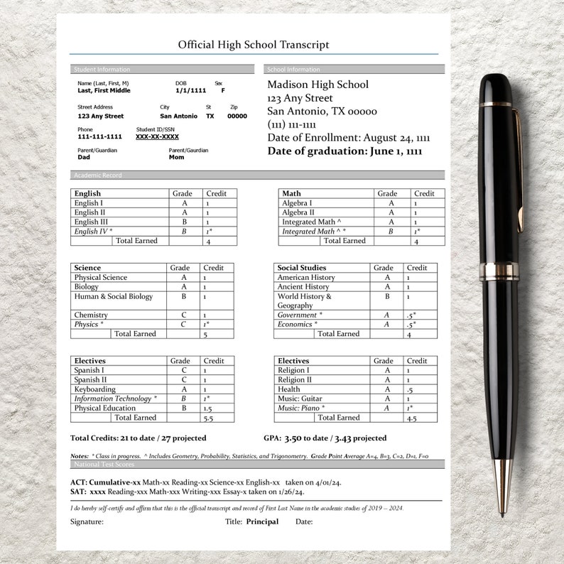 Fillable Printable Highschool Transcript Template Editable Homeschool ...