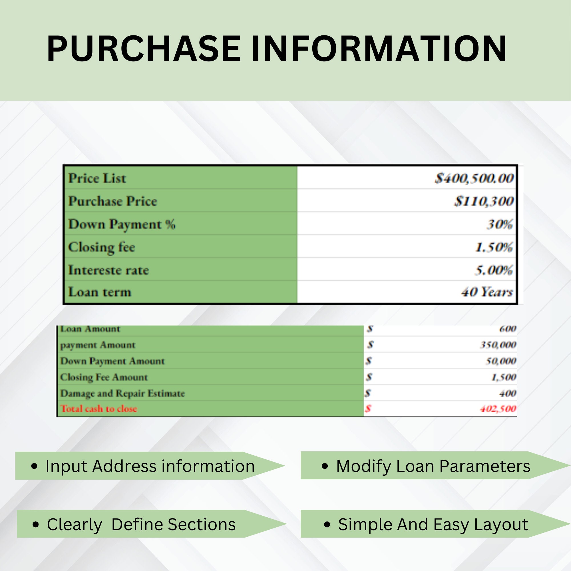 Landlord Rental Property Spreadsheet Template Google Sheets Tracker for ...